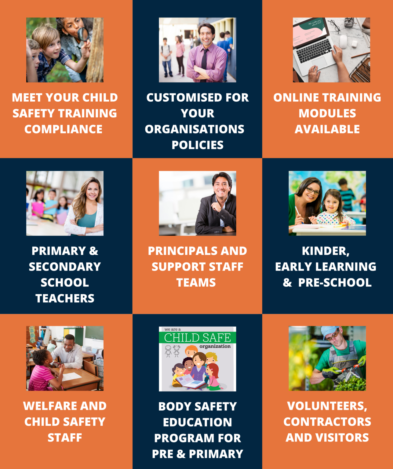 Childcare & Education | ChildSafe Australia