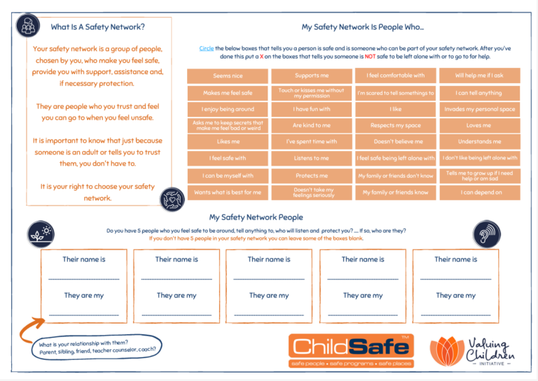 Body Safety Resources | ChildSafe Australia